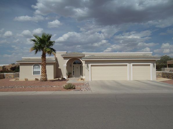 NM Real Estate - New Mexico Homes For Sale | Zillow