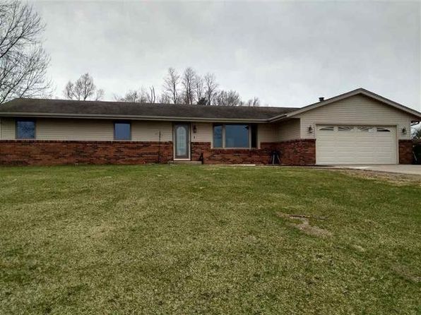 South Beloit Real Estate - South Beloit IL Homes For Sale | Zillow