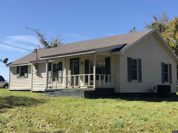 Sharon, Tennessee Politics & Voting