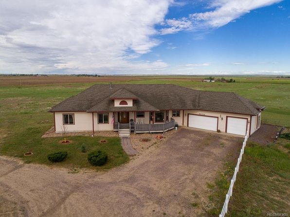 Byers, Colorado Cost of Living