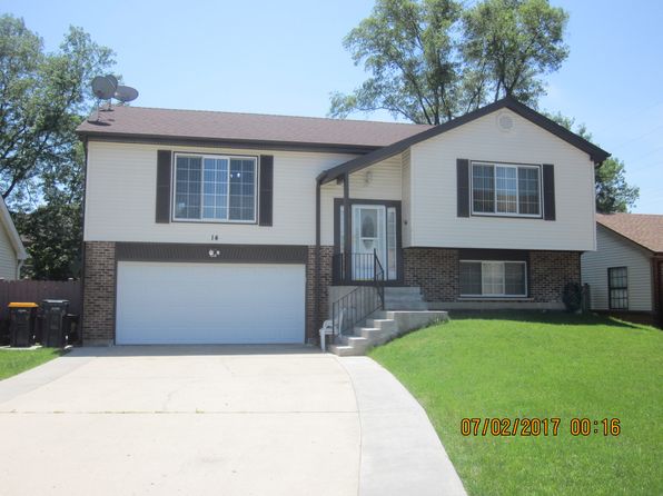 Streamwood Real Estate - Streamwood IL Homes For Sale | Zillow