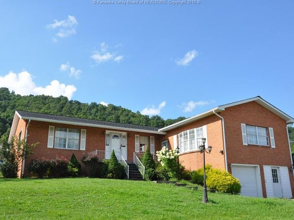 Madison Real Estate - Madison WV Homes For Sale | Zillow