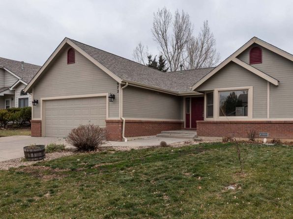 Fort Collins Real Estate - Fort Collins CO Homes For Sale | Zillow