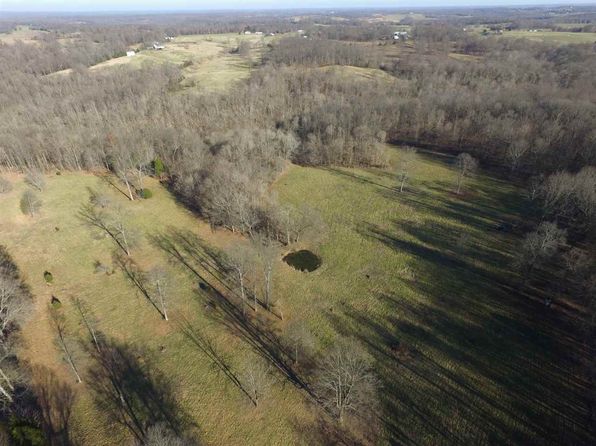 Allen County Real Estate - Allen County KY Homes For Sale | Zillow