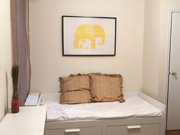 Cheap Apartments for Rent in Manhattan NY | Zillow