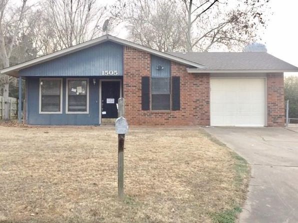 Barling Real Estate - Barling AR Homes For Sale | Zillow