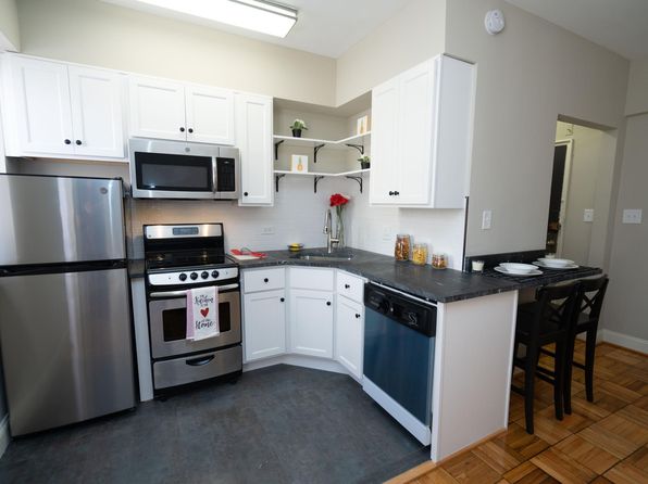 Rental Listings in Washington DC - 2,221 Rentals | Zillow