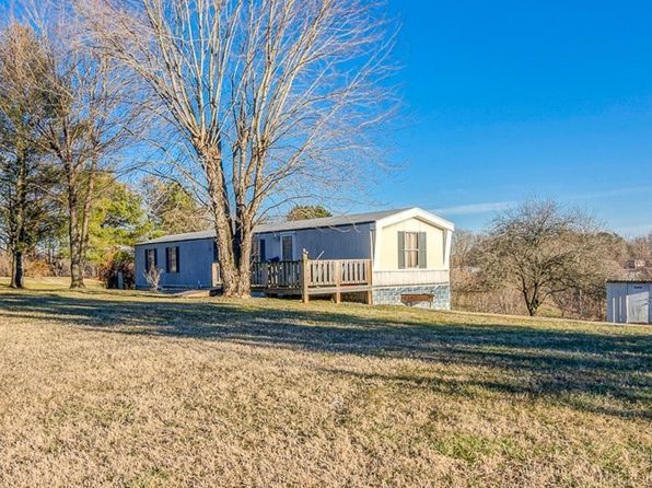 Goodview Real Estate - Goodview VA Homes For Sale | Zillow