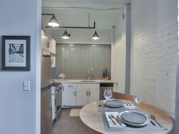 Studio Apartments for Rent in Albany NY | Zillow