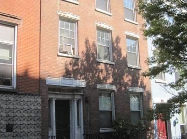 Studio Apartments for Rent in Albany NY | Zillow