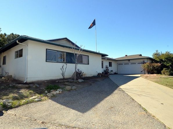 Homeland Real Estate - Homeland CA Homes For Sale | Zillow