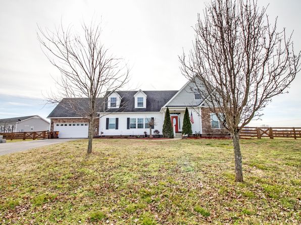 TN Real Estate - Tennessee Homes For Sale | Zillow