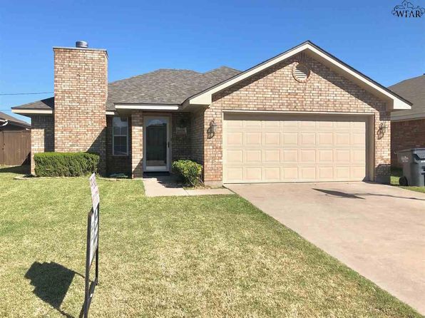 Houses For Rent in Wichita Falls TX - 49 Homes | Zillow
