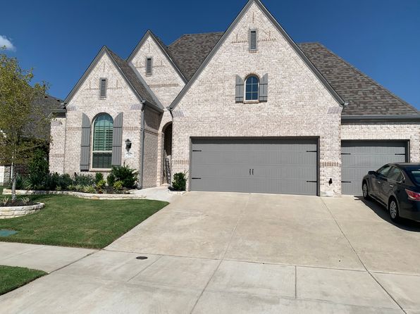 Melissa Real Estate - Melissa TX Homes For Sale | Zillow