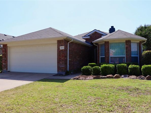 Melissa Real Estate - Melissa TX Homes For Sale | Zillow