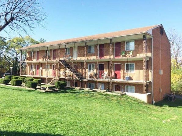 Apartments For Rent in Lansdowne Park Roanoke | Zillow