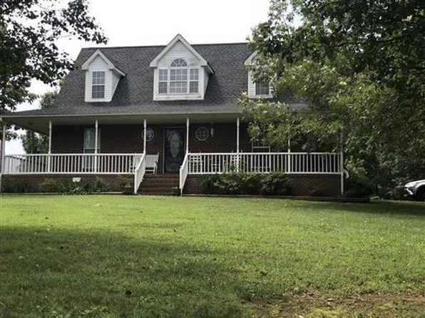 Bethpage Real Estate - Bethpage TN Homes For Sale | Zillow