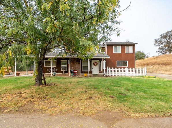 Prather Real Estate - Prather CA Homes For Sale | Zillow