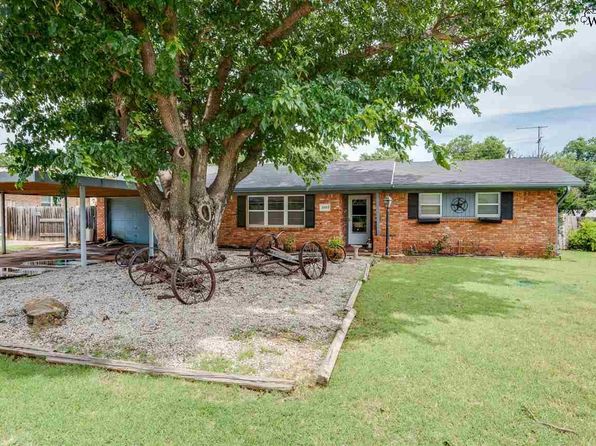 Iowa Park Real Estate - Iowa Park TX Homes For Sale | Zillow