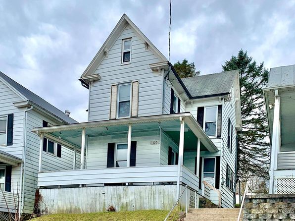 Reedsville Real Estate - Reedsville PA Homes For Sale | Zillow