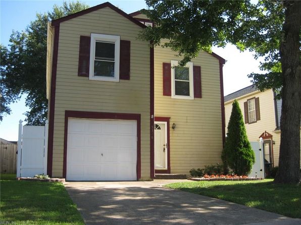 Houses For Rent in Virginia Beach VA - 419 Homes | Zillow