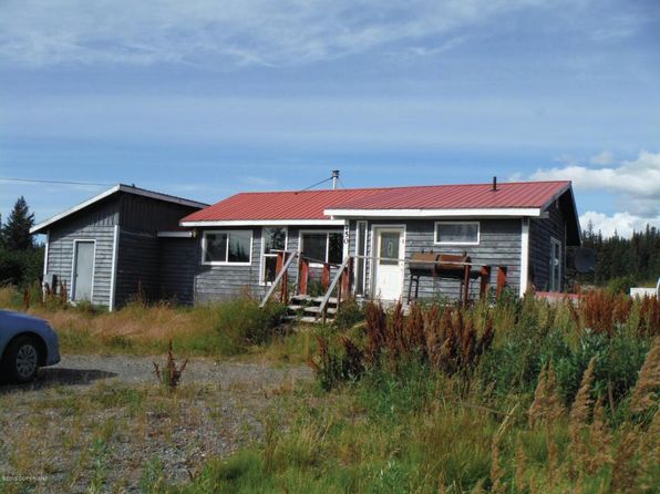 Homer Real Estate - Homer AK Homes For Sale | Zillow