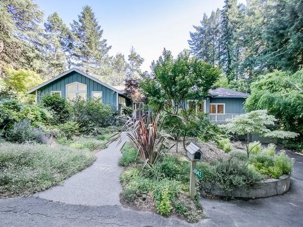Sebastopol Real Estate - Sebastopol CA Homes For Sale | Zillow