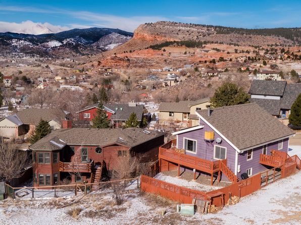 Lyons, Colorado Cost of Living