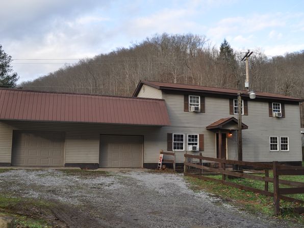 Ransom Real Estate - Ransom KY Homes For Sale | Zillow