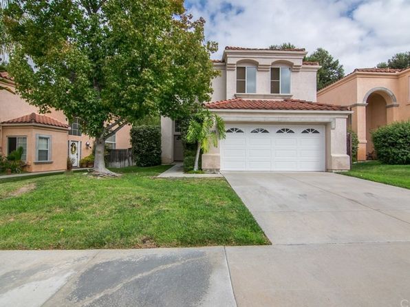 Oceanside Real Estate - Oceanside CA Homes For Sale | Zillow