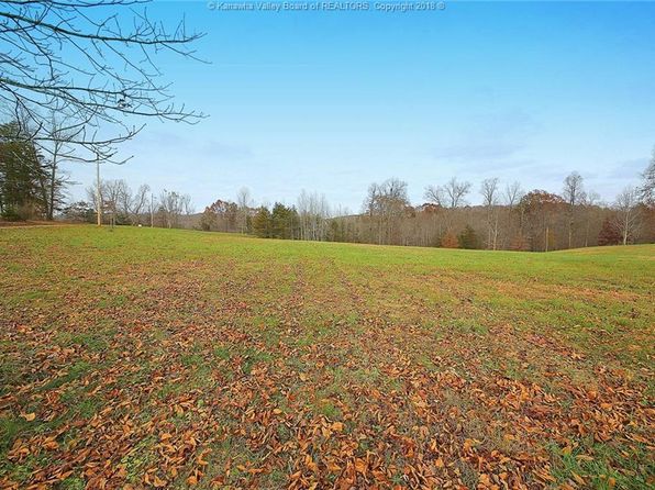 Kenna Real Estate - Kenna WV Homes For Sale | Zillow