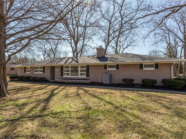 46220 Real Estate - 46220 Homes For Sale | Zillow