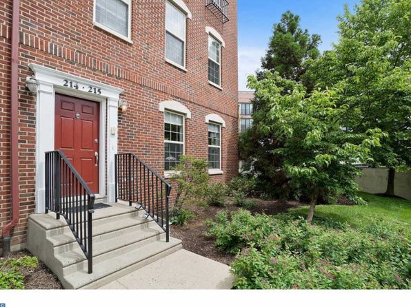 Philadelphia PA Condos & Apartments For Sale - 759 Listings | Zillow