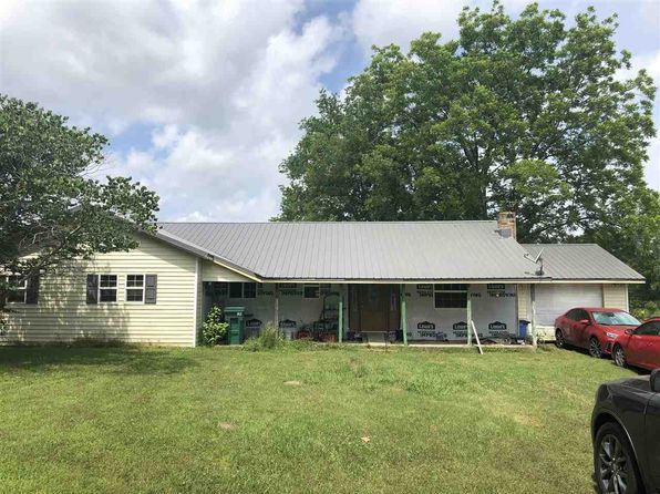 Avery Real Estate - Avery TX Homes For Sale | Zillow