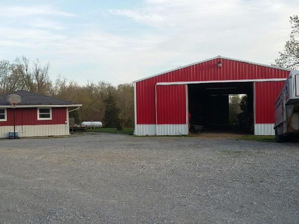 New Burnside Real Estate - New Burnside IL Homes For Sale | Zillow