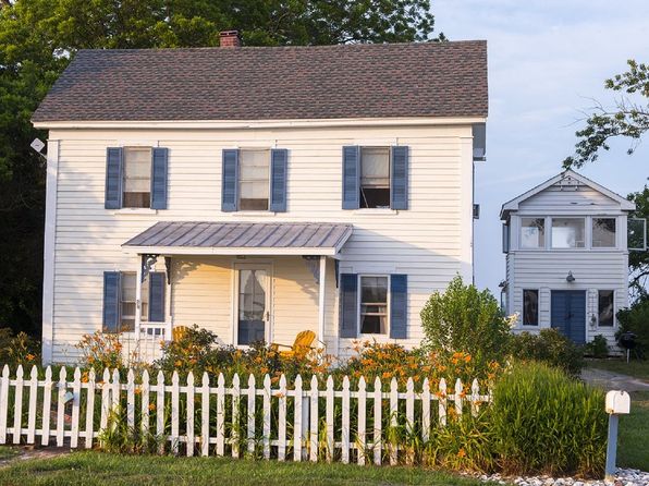 Westover Real Estate - Westover MD Homes For Sale | Zillow