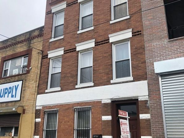 Borough Park Real Estate - Borough Park New York Homes For Sale | Zillow