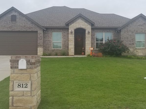 Tolar Real Estate - Tolar TX Homes For Sale | Zillow