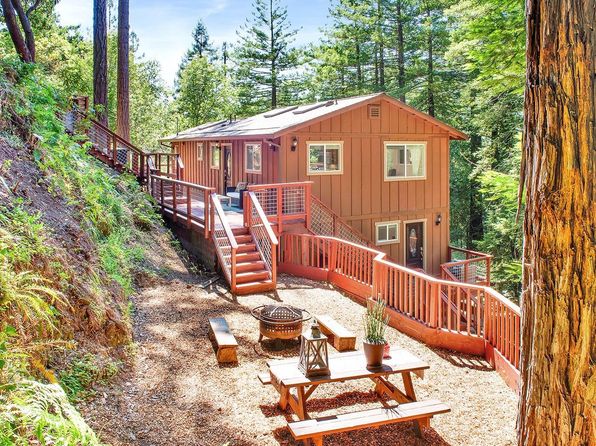 Monte Rio Real Estate - Monte Rio CA Homes For Sale | Zillow