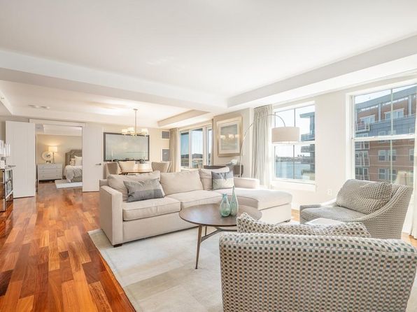 Boston Real Estate - Boston MA Homes For Sale | Zillow