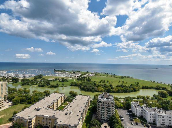 Milwaukee Real Estate - Milwaukee WI Homes For Sale | Zillow