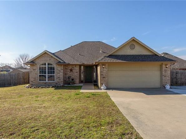 Best Places to Live in Krum, Texas