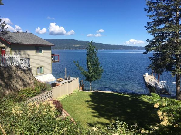 Harrison, Idaho Climate