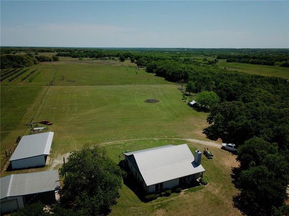 Whitney Real Estate - Whitney TX Homes For Sale | Zillow