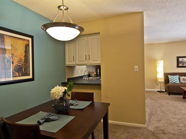 Studio Apartments for Rent in Raleigh NC | Zillow