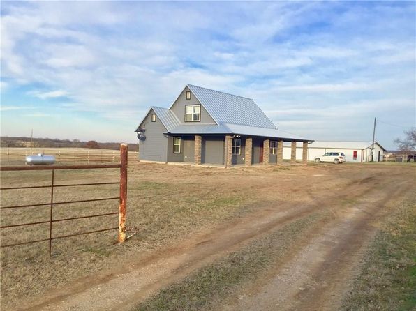 Forestburg Real Estate - Forestburg TX Homes For Sale | Zillow