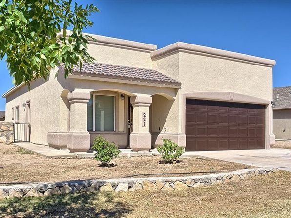Socorro Real Estate - Socorro TX Homes For Sale | Zillow