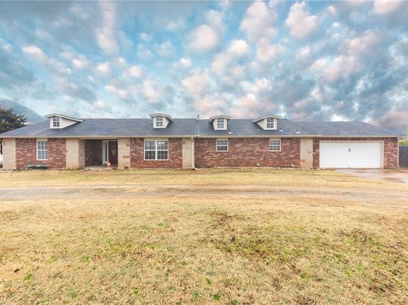 Best Places to Live in Tuttle, Oklahoma