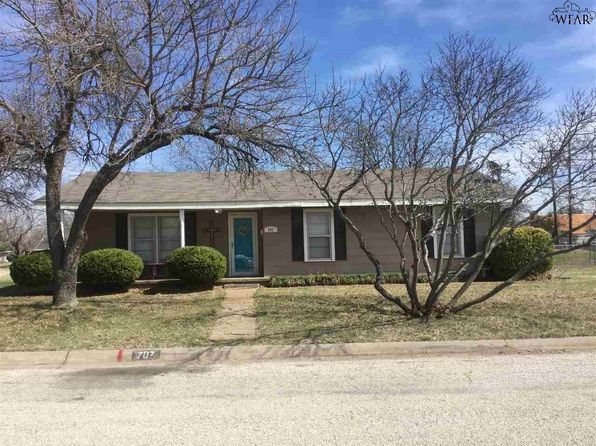 Olney Real Estate - Olney TX Homes For Sale | Zillow