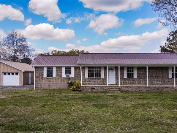 Geraldine Real Estate - Geraldine AL Homes For Sale | Zillow